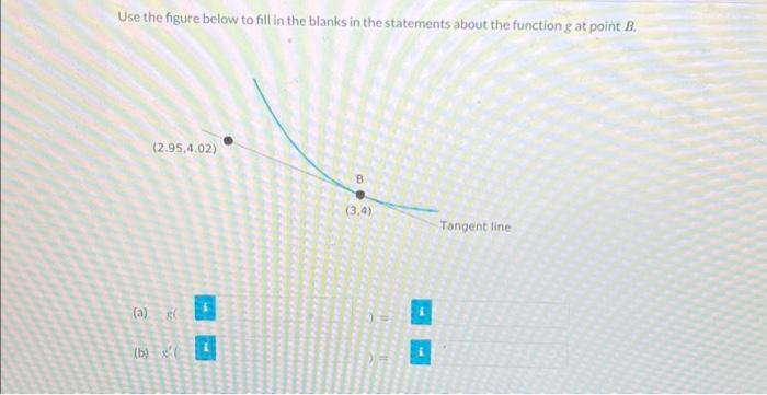 Solved Use the figure below to fill in the blanks in the | Chegg.com