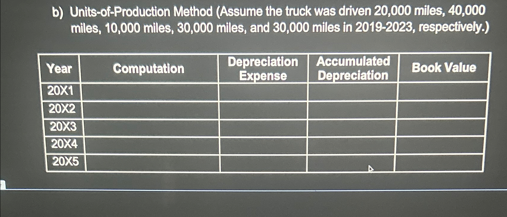 Solved b) ﻿Units-of-Production Method (Assume the truck was | Chegg.com
