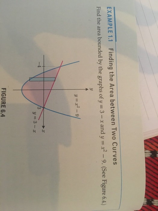 Solved find the area bounded by the graphs of y = 3 - x and | Chegg.com