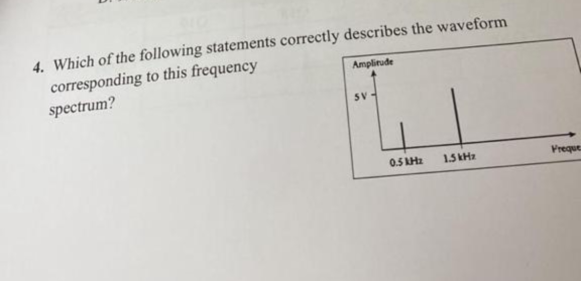 Solved Which of the following statements correctly describes | Chegg.com