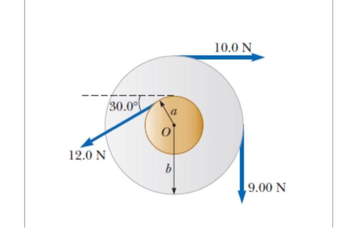 Solved Two cylindrical objects of mass 2 kg each are welded | Chegg.com
