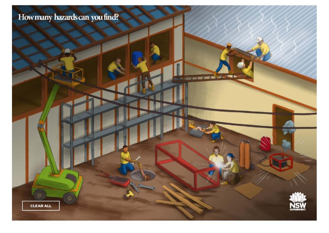 Solved 1. ﻿Identify as many hazards from photo 2. ﻿Calculate | Chegg.com
