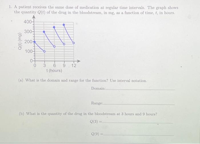 Solved 1. A patient receives the same dose of medication at | Chegg.com