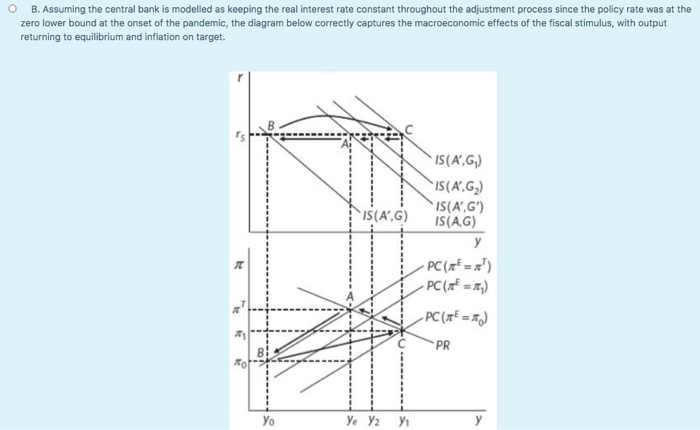 Use the 3-equation model, which statement below, | Chegg.com