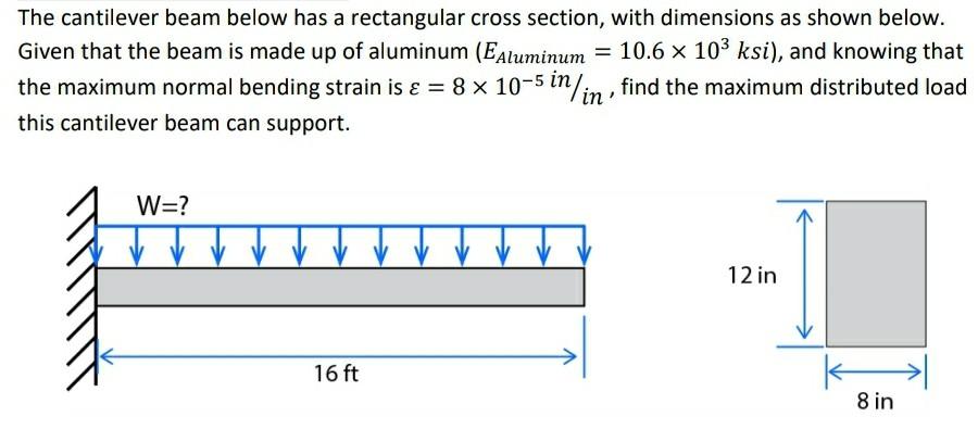Solved The cantilever beam below has a rectangular cross | Chegg.com