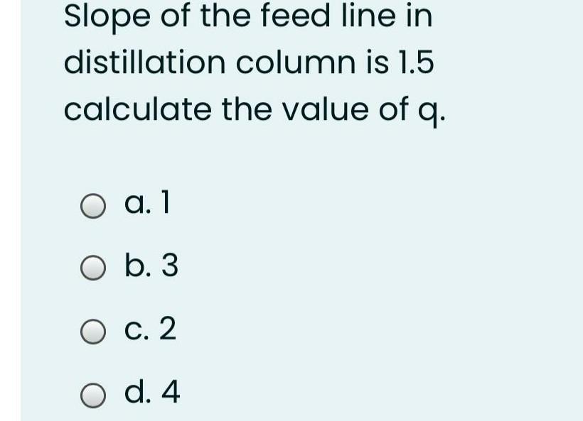 Solved Slope of the feed line in distillation column is 1.5 | Chegg.com