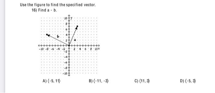 Solved use the figure to find the specified vector.16) Find | Chegg.com
