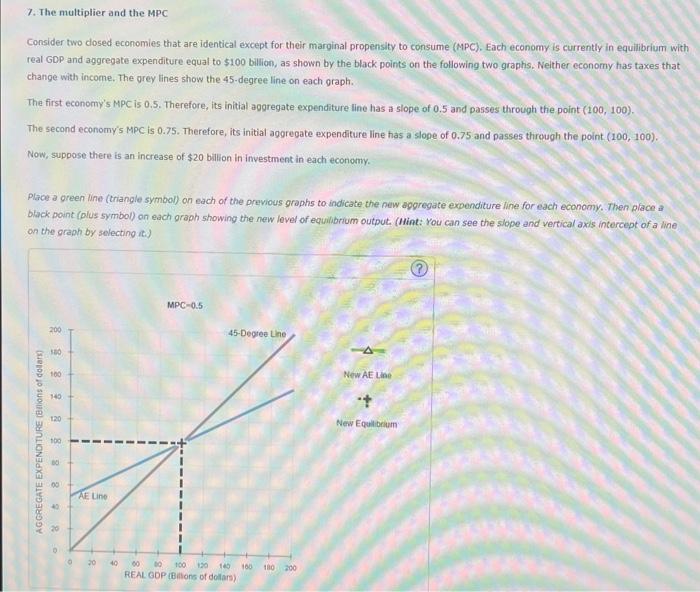 Solved In the first economy (with MPC =0.5 ), the $20 | Chegg.com