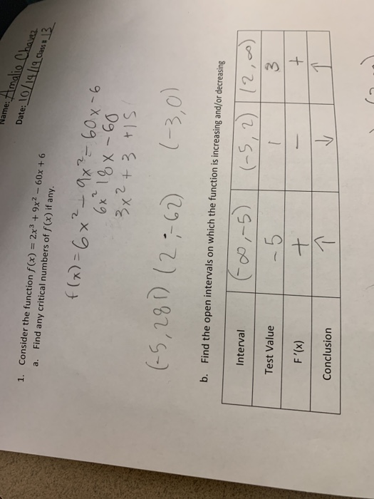 Solved 1. Consider the function f(x) = 2x3 + 9x2 - 60x + 6 | Chegg.com