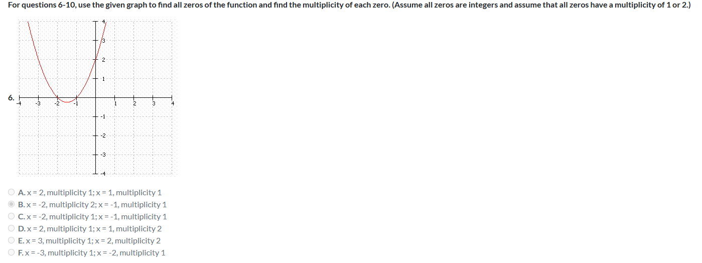 Solved A. x=2, ﻿multiplicity 1;x=1, ﻿multiplicity 1B. x=-2, | Chegg.com