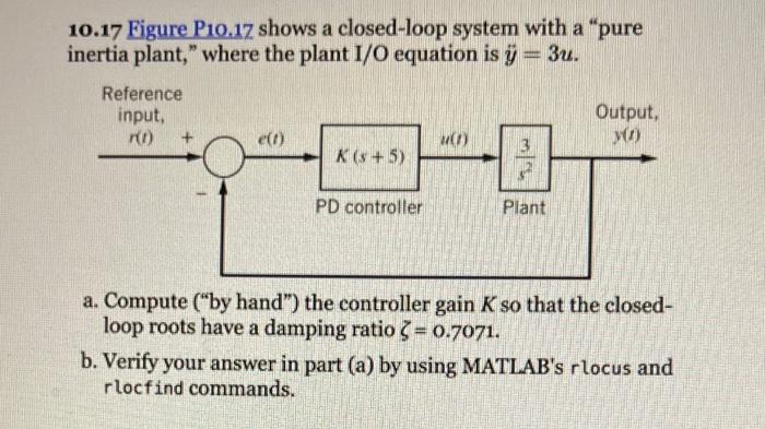 Solved 10.17 Eigure P10.17 shows a closed-loop system with a | Chegg.com