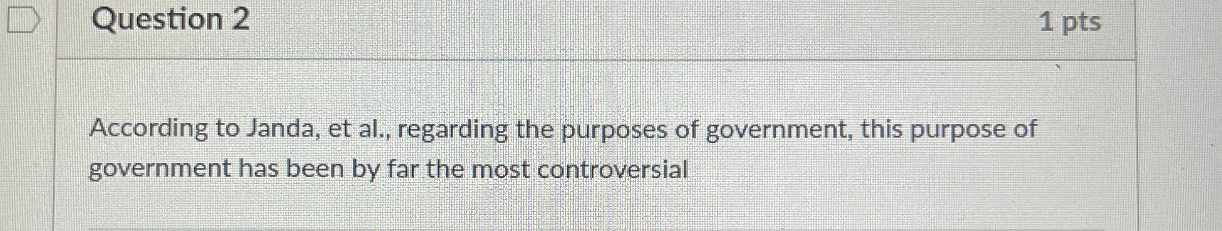 Solved Question 21 ﻿ptsAccording to Janda, et al., | Chegg.com