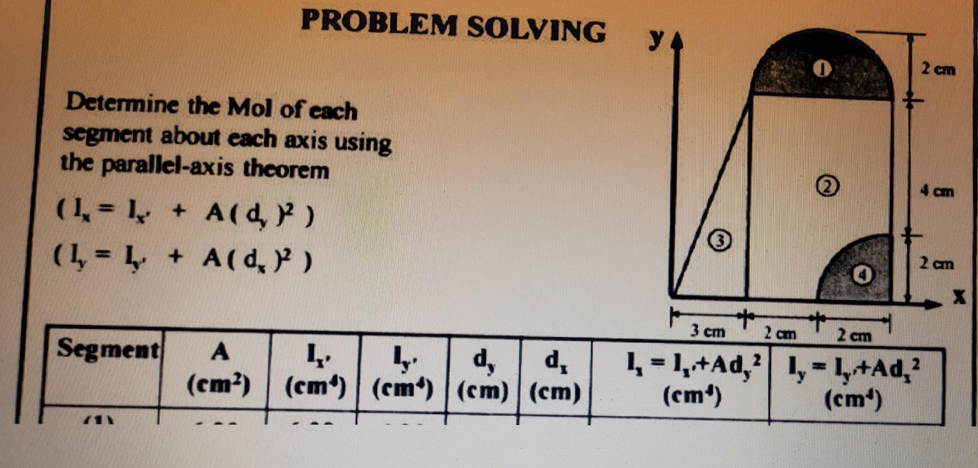 Solved PROBLEM SOLVING Determine the Mol of each segment | Chegg.com