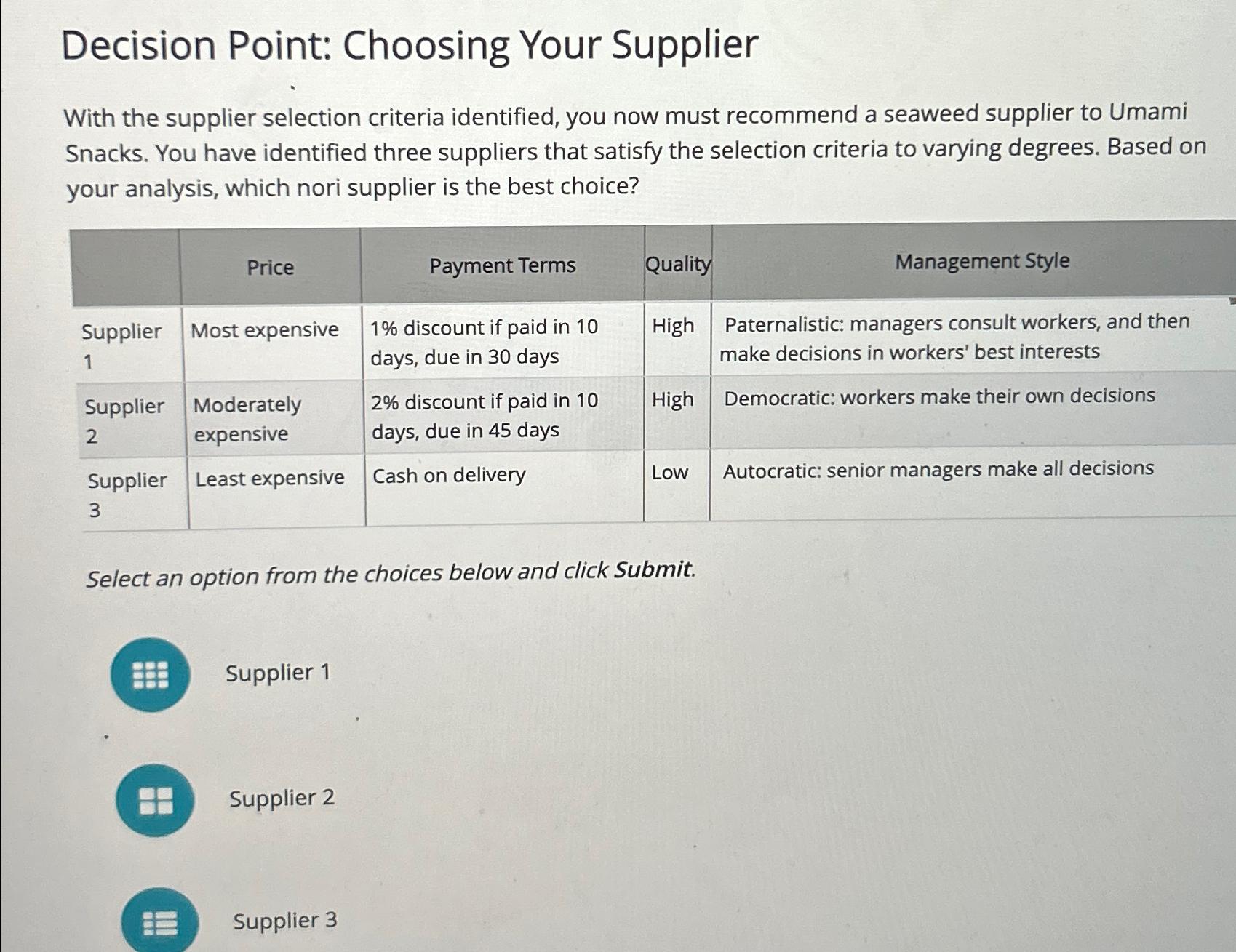Solved Decision Point: Choosing Your Supplier\\nWith the | Chegg.com