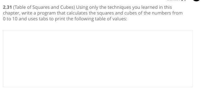 Solved 2.31 (Table of Squares and Cubes) Using only the | Chegg.com