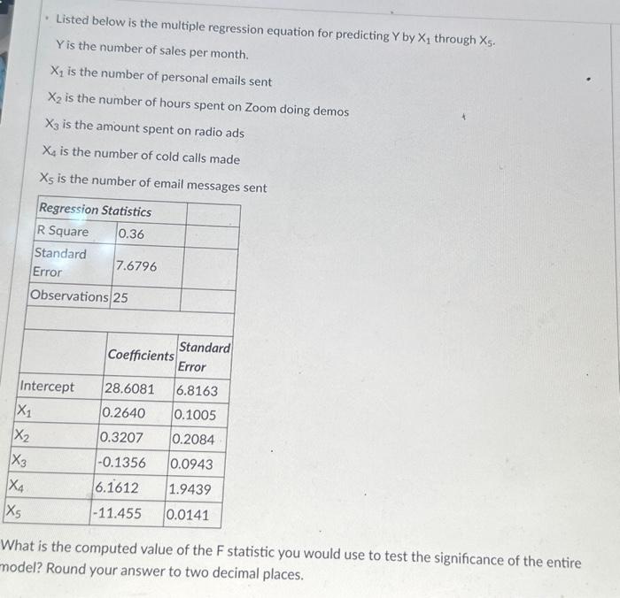 Solved - Listed below is the multiple regression equation | Chegg.com