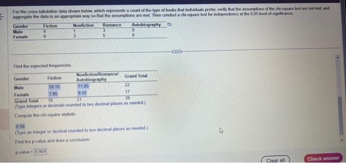 Solved For the cross-tabulation data shown below, which | Chegg.com
