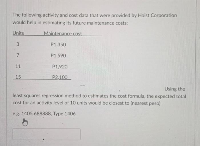 Solved The following activity and cost data that were | Chegg.com