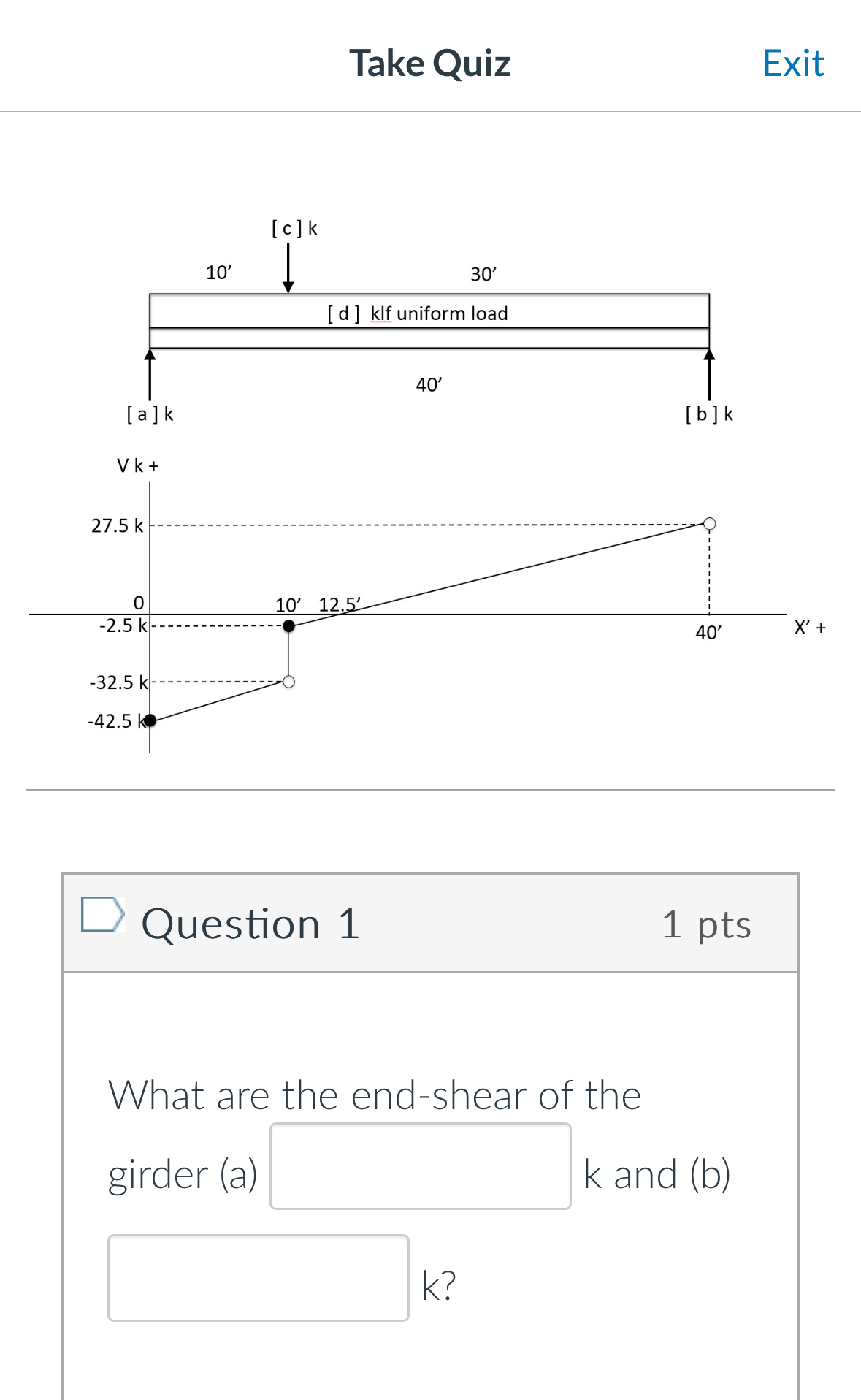 Question 11 ﻿ptsWhat are the end-shear of | Chegg.com