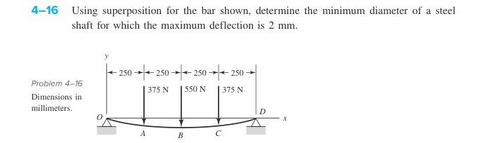Solved Problem 4.16. Modified: change the length from 250 to | Chegg.com