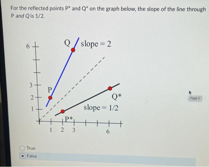 Solved is the statement true or false | Chegg.com