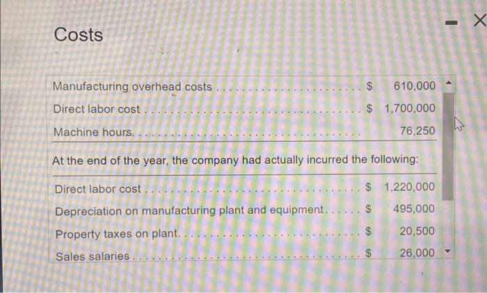 Solved CostsRequirements 1. Prepare the journal entry | Chegg.com