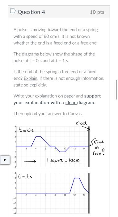 Solved A pulse is moving toward the end of a spring with a | Chegg.com
