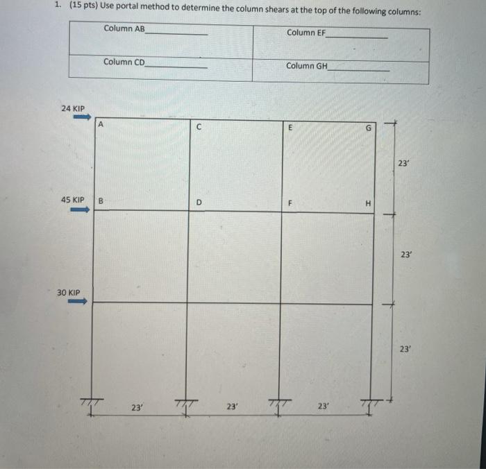 Solved 1. (15 pts) Use portal method to determine the column | Chegg.com
