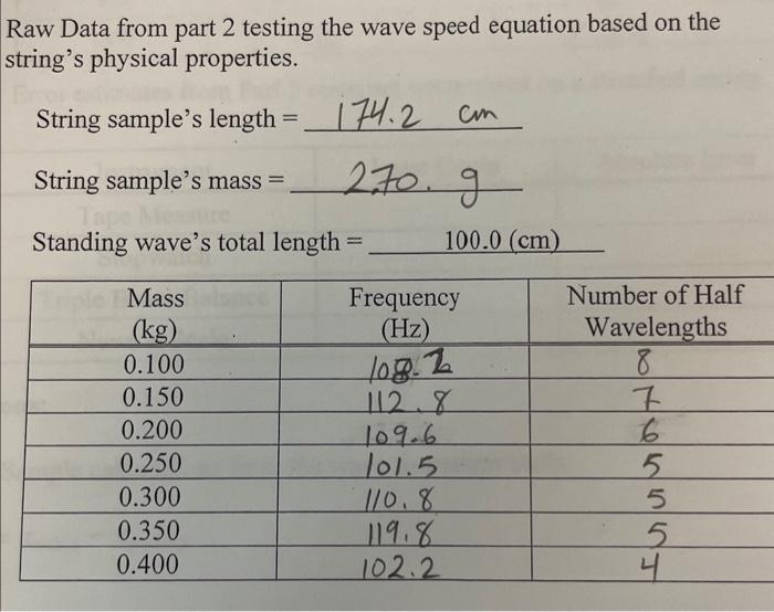 Solved Part 2: Sample calculations for studying velocities | Chegg.com