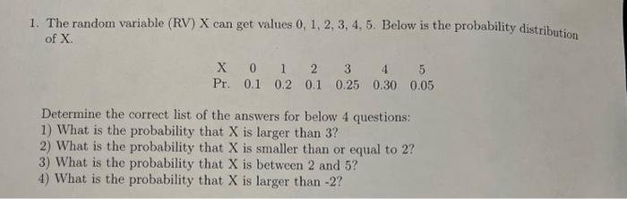 Solved 1. The random variable (RV) X can get values | Chegg.com