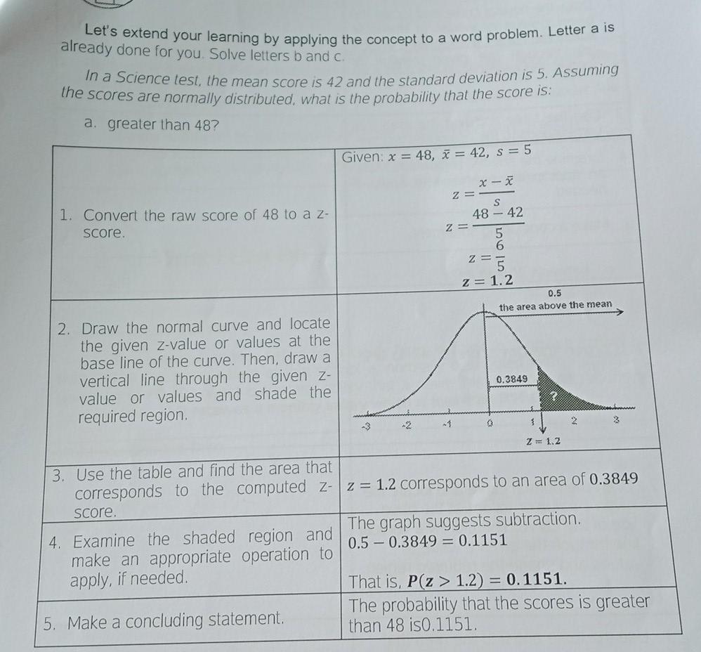 Solved ADDITIONAL ACTIVITIES Identify the regions under the | Chegg.com
