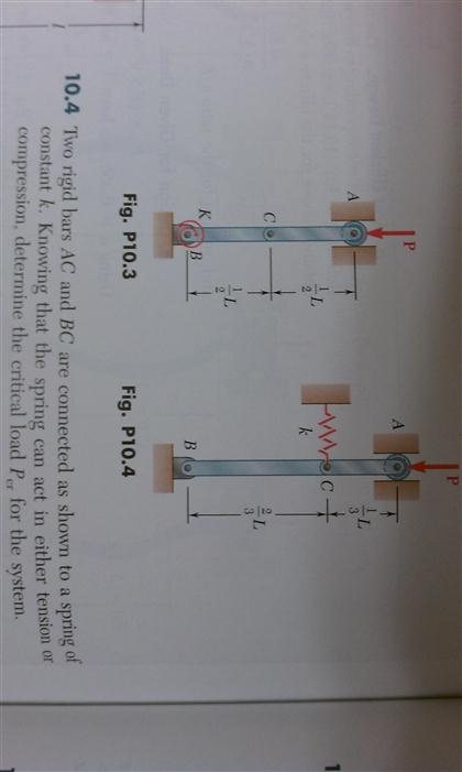 Solved Two rigid bars AC and BC are connected as shown to a | Chegg.com