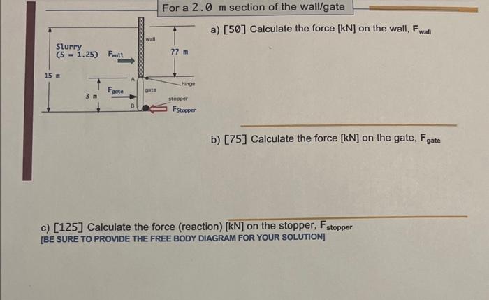 Solved a) [50] Calculate the force [kN] on the wall, Fwall | Chegg.com