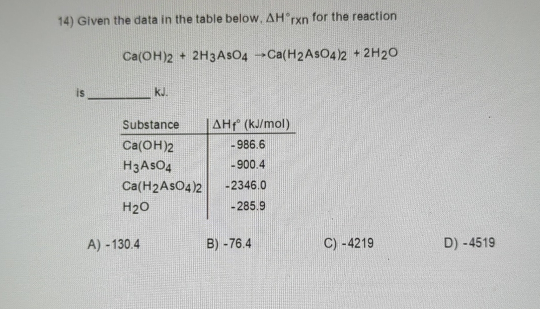 Solved Given the data in the table below, ΔH°?rxn ﻿for the | Chegg.com