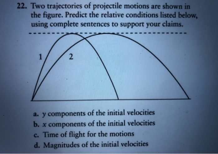 Solved 22. Two trajectories of projectile motions are shown | Chegg.com