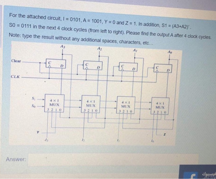 Solved For the attached circuit, I = 0101, A = 1001, Y = 0 | Chegg.com