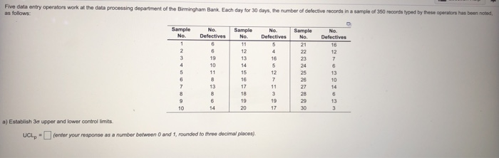 Solved Five data entry operators work at the data processing | Chegg.com