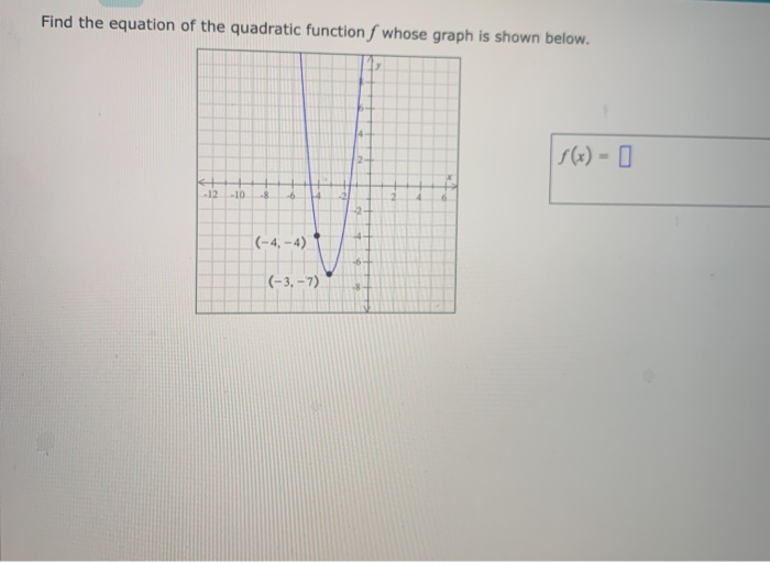 Solved Find the equation of the quadratic function f whose | Chegg.com