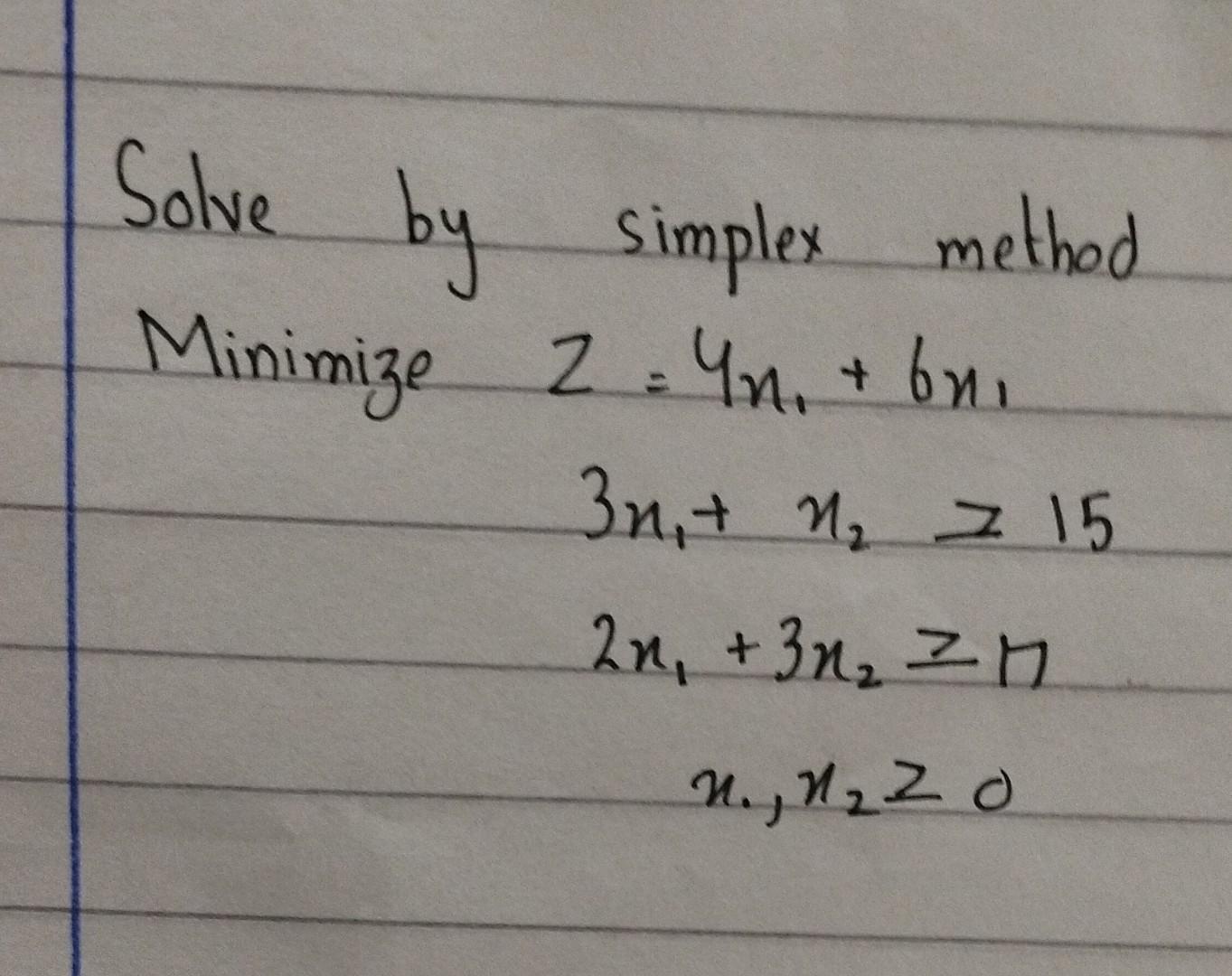 Solved Solve By Simplex Method Minimize 