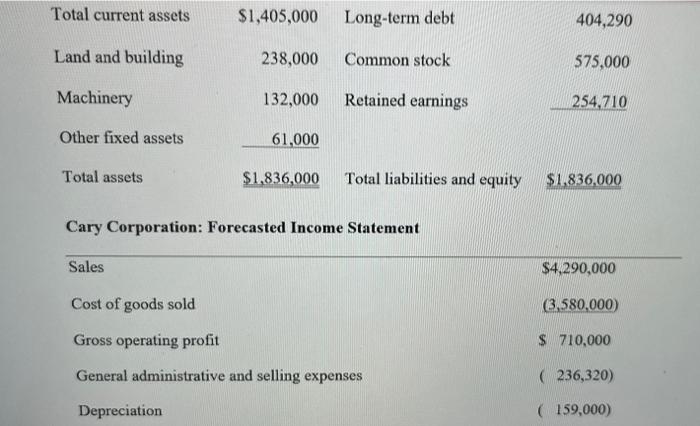 Solved Chapter 2 Spreadsheet Problem Financial Statement | Chegg.com