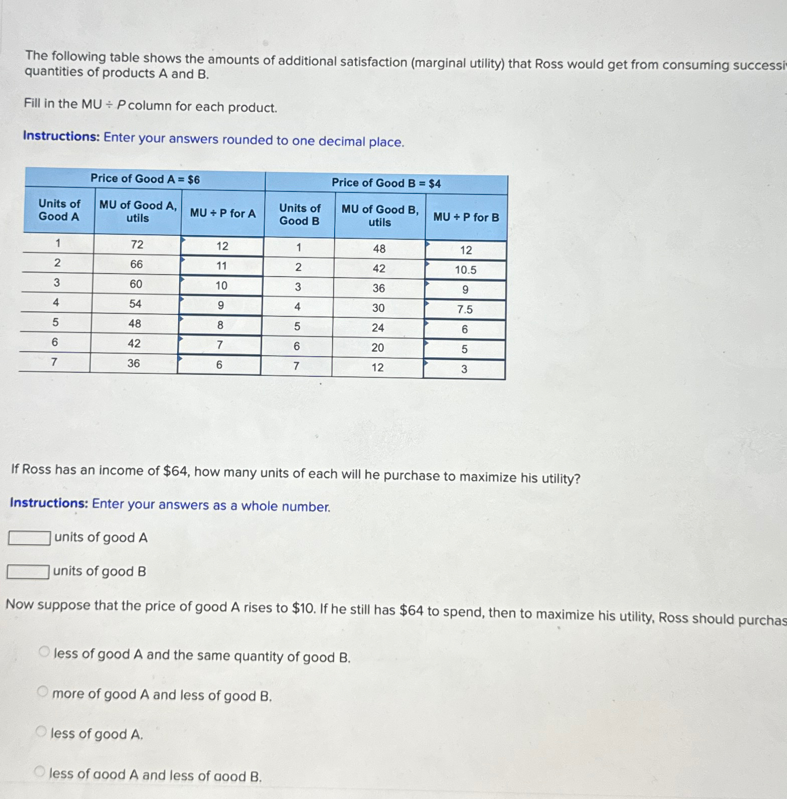 Solved The following table shows the amounts of additional | Chegg.com
