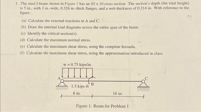 1. The steel I-beam shown in Figure 1 has an S5 x 10 | Chegg.com