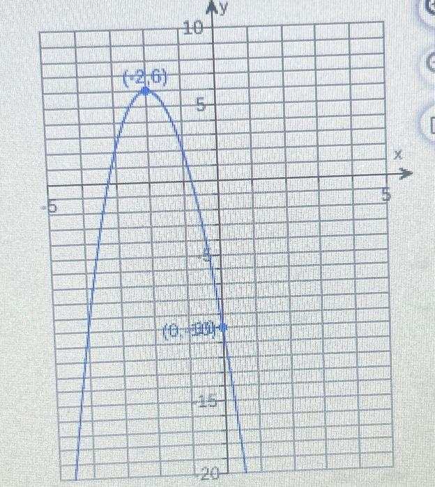 Solved Algebra 2 | Chegg.com
