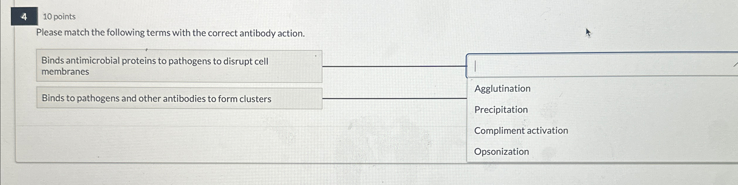 Solved 4,10 ﻿pointsPlease match the following terms with the | Chegg.com