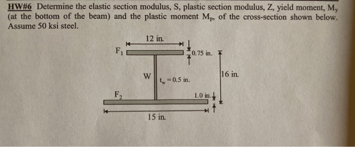 Solved HW#6 Determine the elastic section modulus, S, | Chegg.com