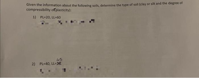 Solved Given the information about the following soils, | Chegg.com