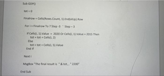 Solved Question 6 The following Excel image has a VBA | Chegg.com