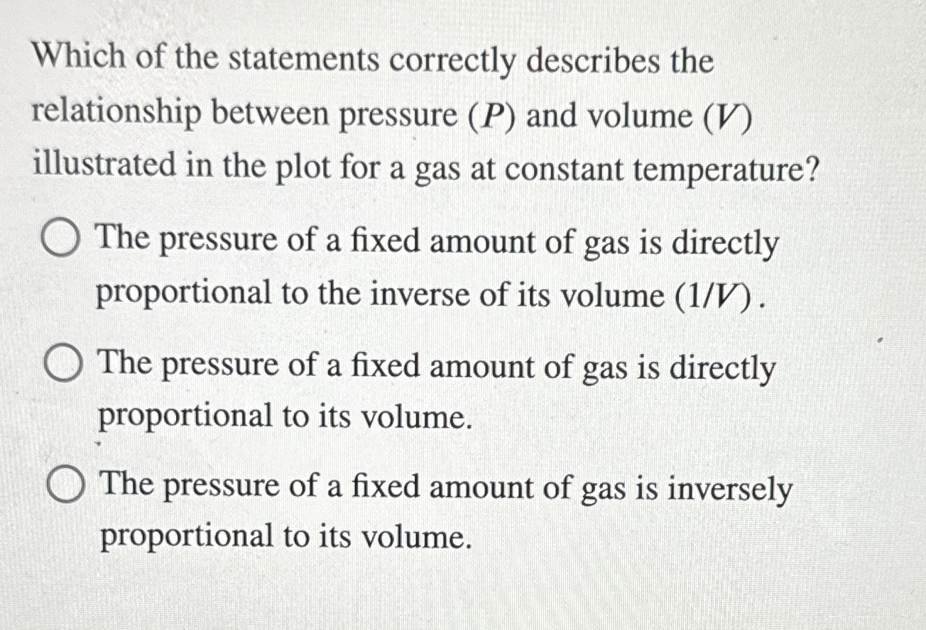 Solved Which of the statements correctly describes the | Chegg.com
