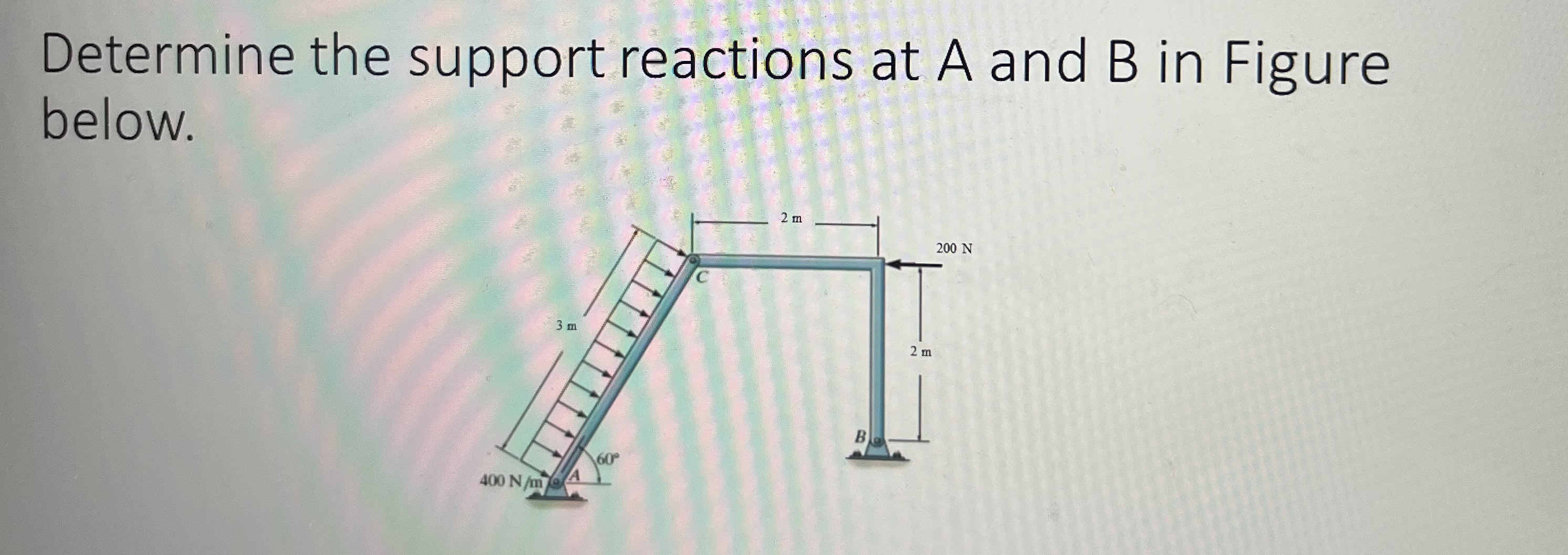 Solved Determine the support reactions at A and B ﻿in | Chegg.com