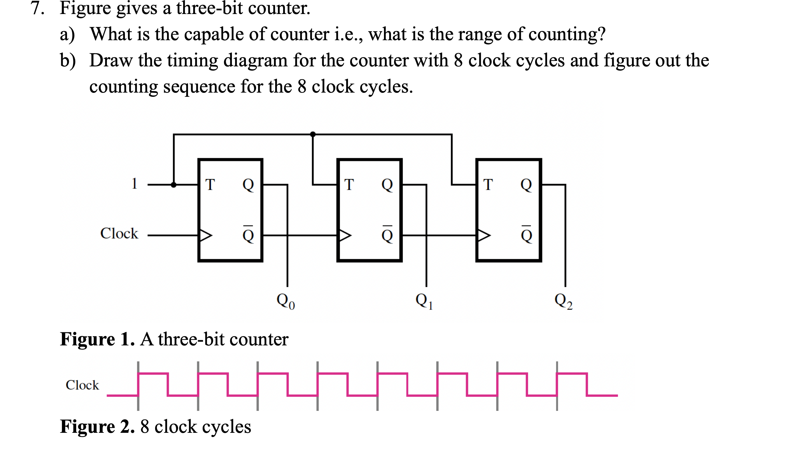 Solved 7. ﻿Figure gives a three-bit counter. a) ﻿What is the | Chegg.com